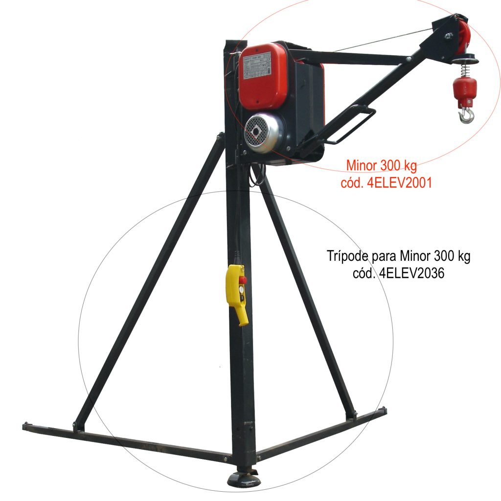 Elevación – Lemaco – Maquinaria para la Construcción,Corte Laser,Corte ...